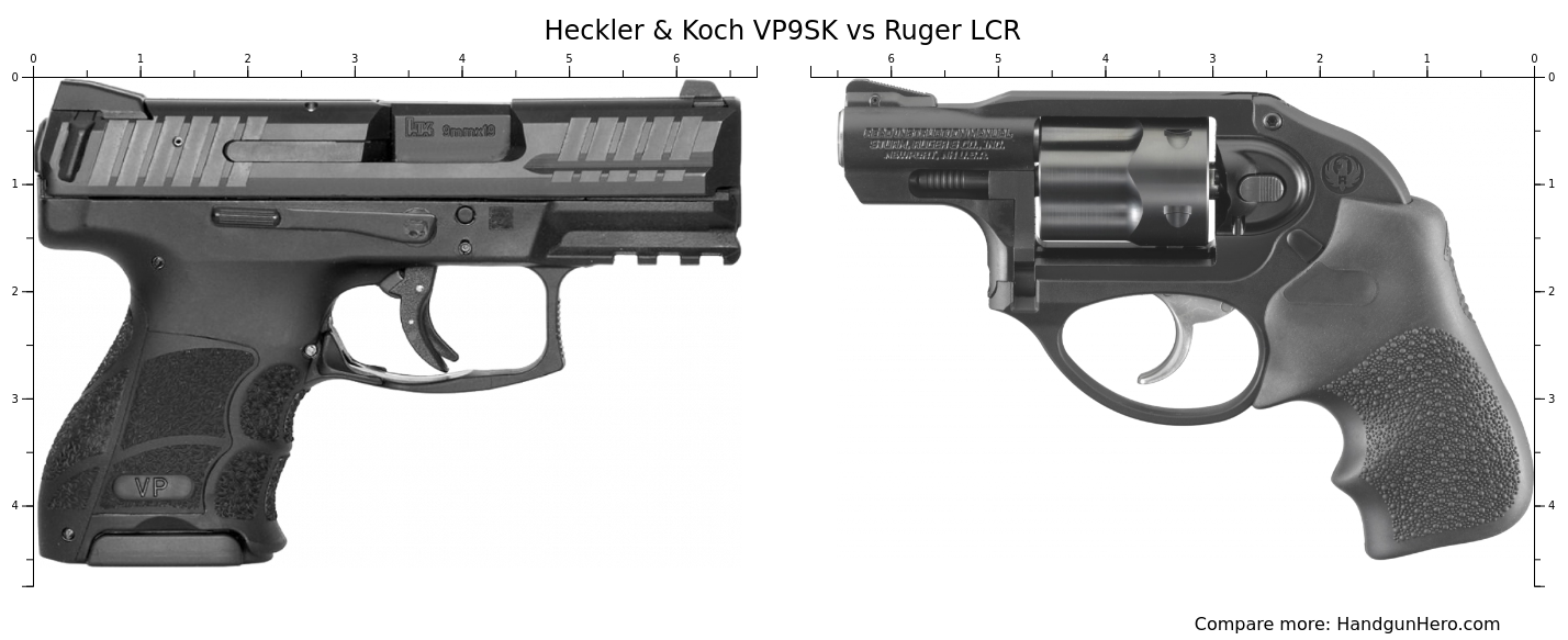 Heckler & Koch VP9SK vs Ruger LCR size comparison | Handgun Hero