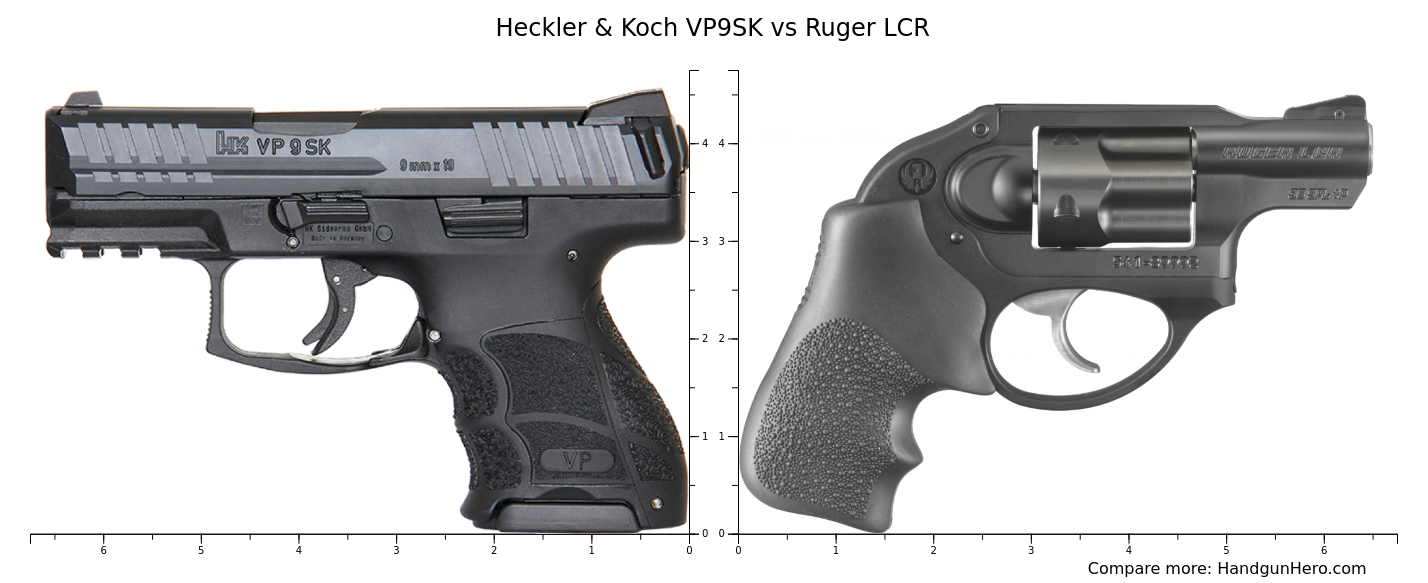 Heckler & Koch VP9SK vs Ruger LCR size comparison | Handgun Hero