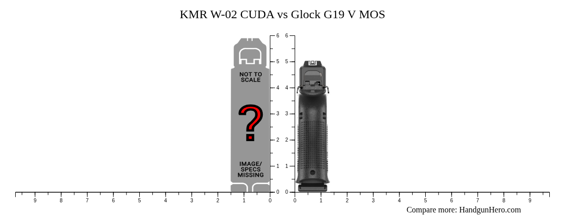KMR W-02 CUDA vs Glock G19 V MOS size comparison | Handgun Hero