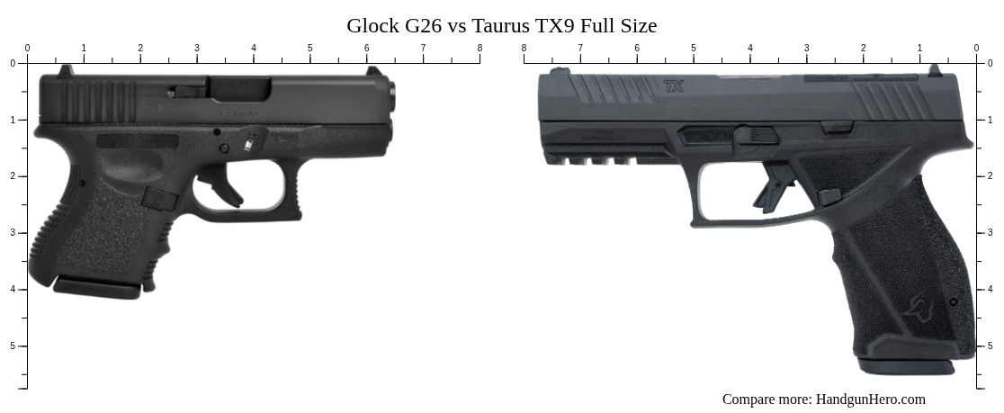 Glock G26 vs Taurus TX9 Full Size size comparison | Handgun Hero