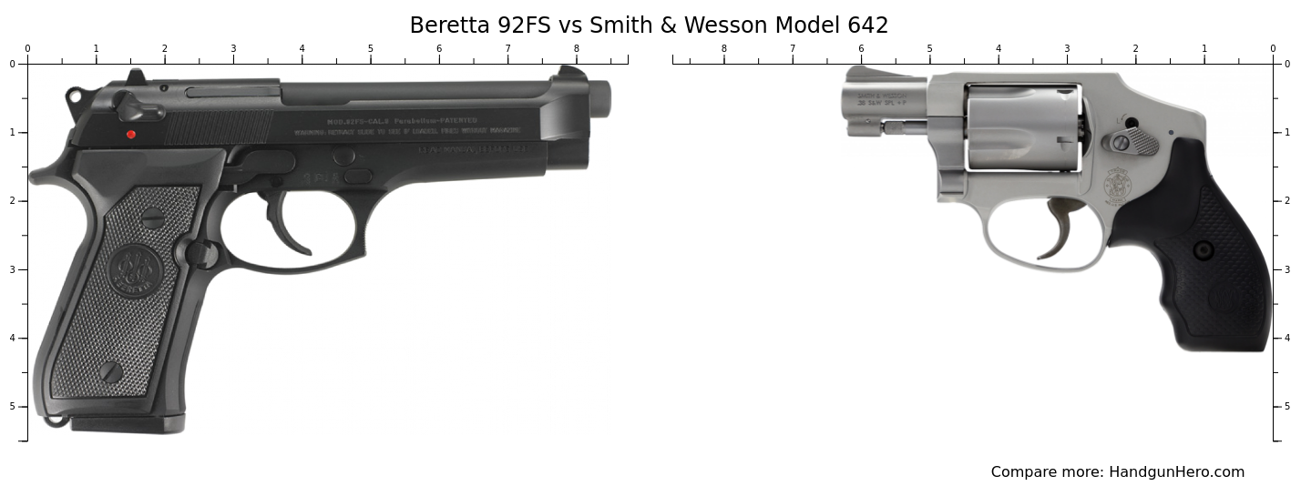 Beretta 92FS vs Smith & Wesson Model 642 size comparison | Handgun Hero