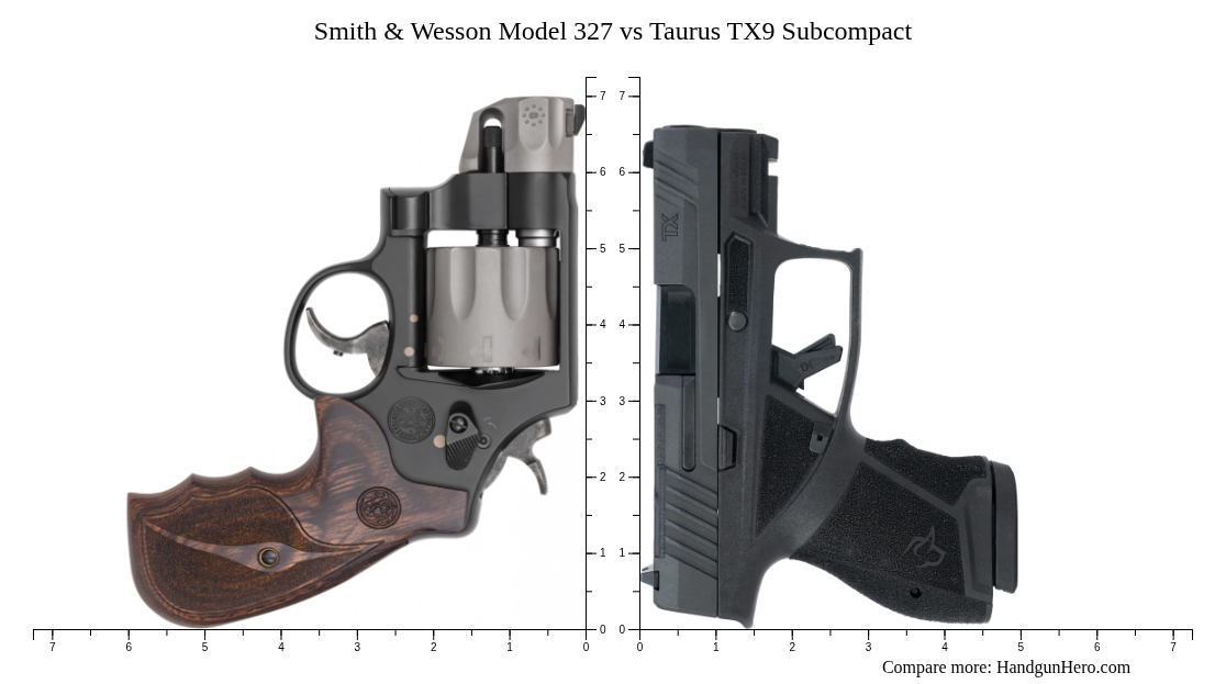 Smith & Wesson Model 327 vs Taurus TX9 Subcompact size comparison ...