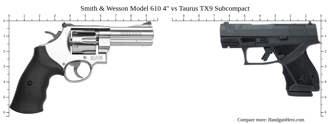 Smith & Wesson Model 610 4" vs Taurus TX9 Subcompact size comparison ...