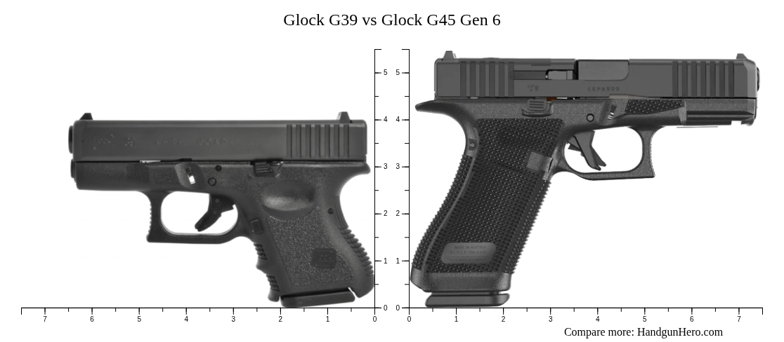 Glock G39 vs Glock G45 Gen 6 size comparison | Handgun Hero