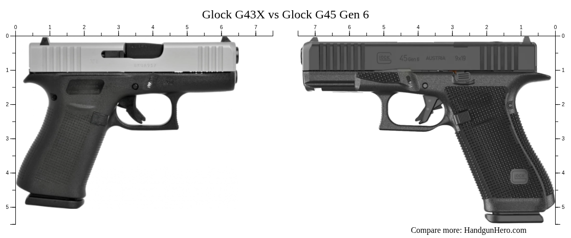 Glock G43X vs Glock G45 Gen 6 size comparison | Handgun Hero