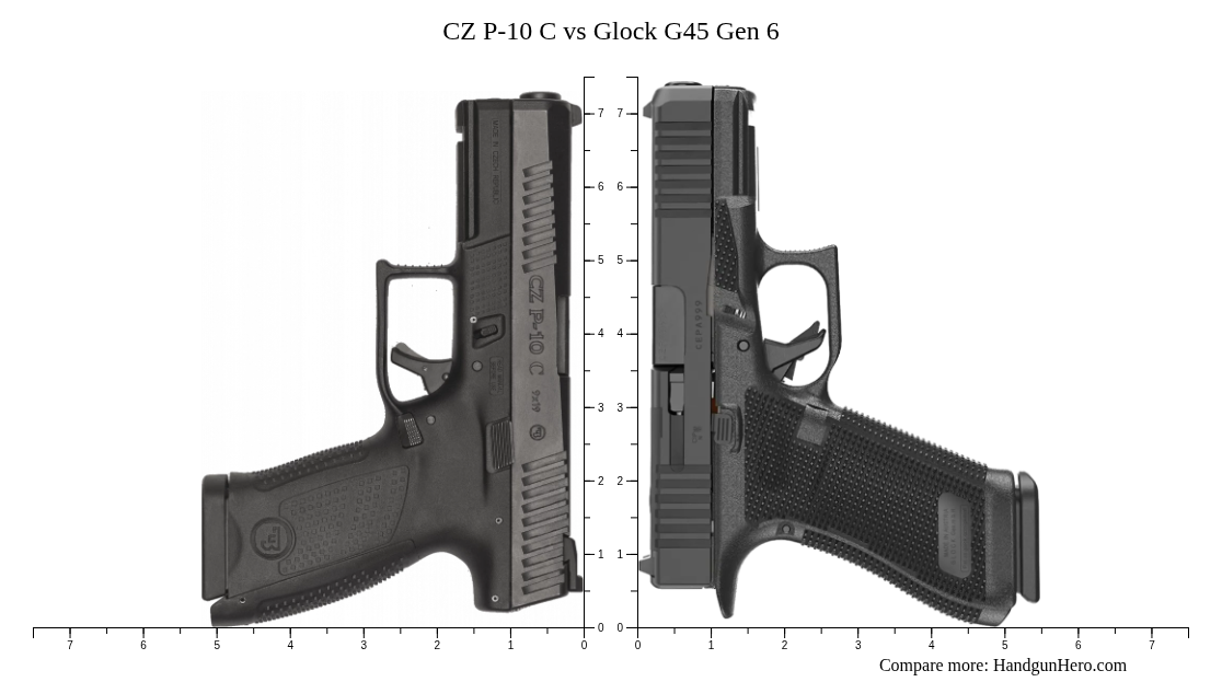 CZ P-10 C vs Glock G45 Gen 6 size comparison | Handgun Hero