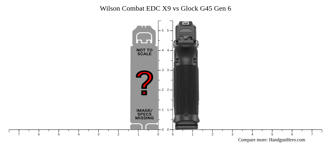 Wilson Combat EDC X9 vs Glock G45 Gen 6 size comparison | Handgun Hero