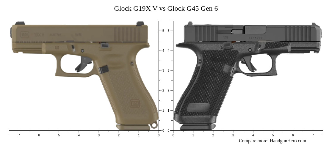 Glock G19X V vs Glock G45 Gen 6 size comparison | Handgun Hero