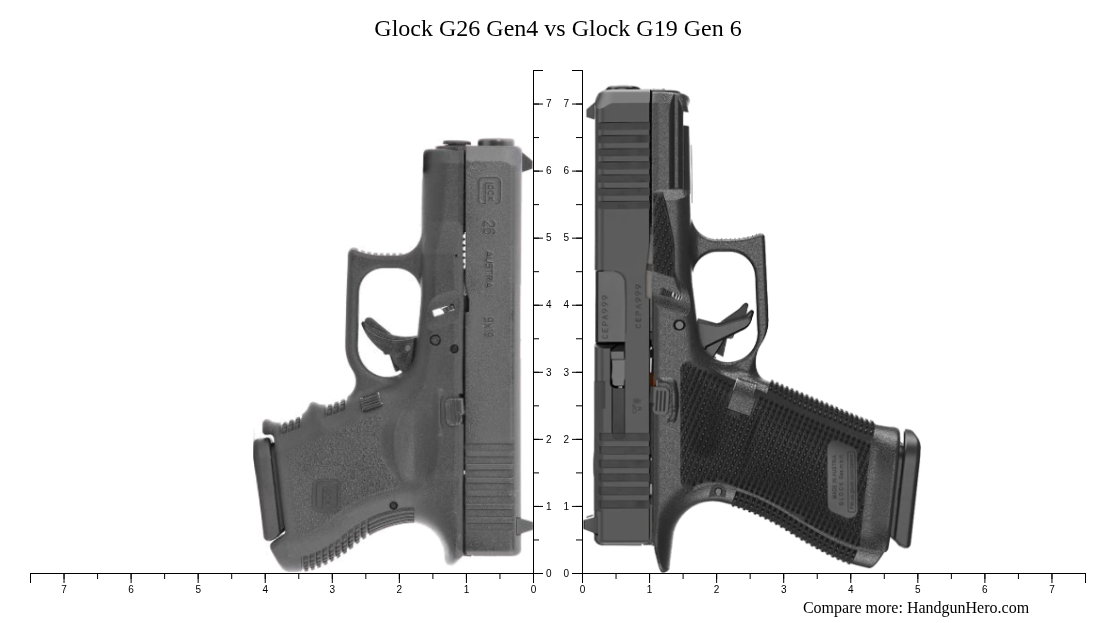 Glock G26 Gen4 vs Glock G19 Gen 6 size comparison | Handgun Hero
