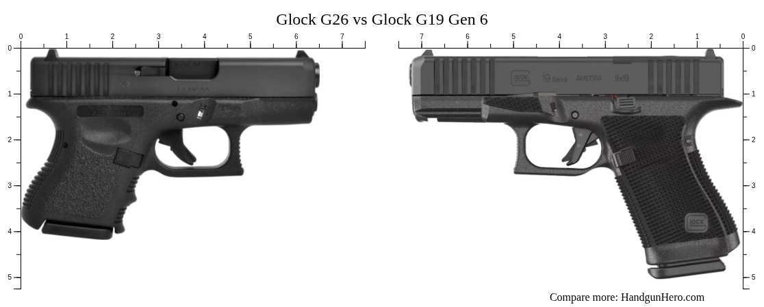 Glock G26 vs Glock G19 Gen 6 size comparison | Handgun Hero