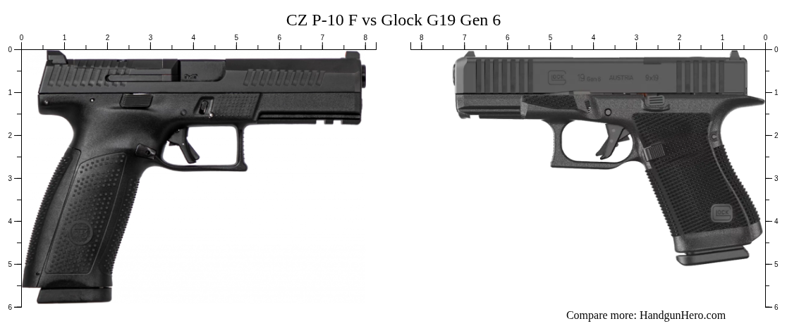 CZ P-10 F vs Glock G19 Gen 6 size comparison | Handgun Hero