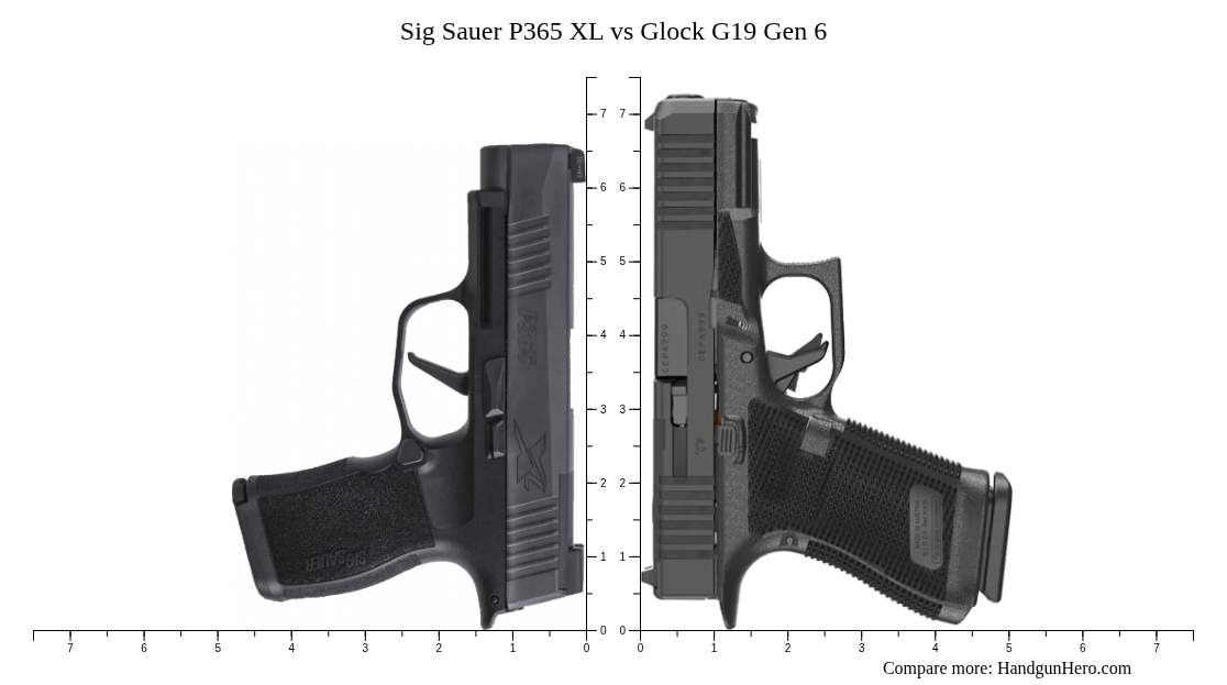 Sig Sauer P365 XL vs Glock G19 Gen 6 size comparison | Handgun Hero
