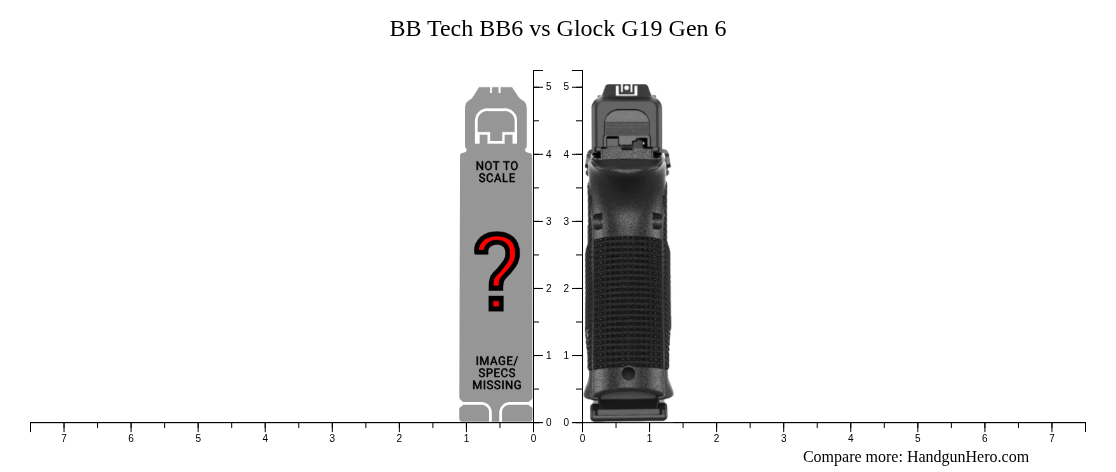 BB Tech BB6 vs Glock G19 Gen 6 size comparison | Handgun Hero