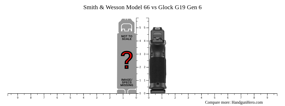 Smith & Wesson Model 66 vs Glock G19 Gen 6 size comparison | Handgun Hero