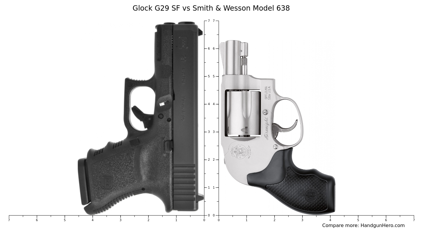 Glock G29 SF vs Smith & Wesson Model 638 size comparison | Handgun Hero