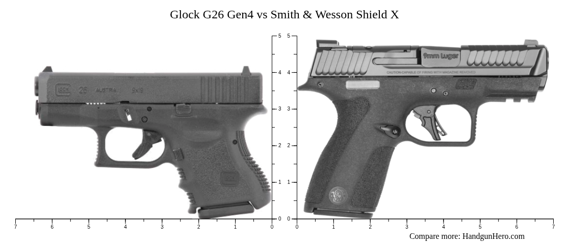 Glock G26 Gen4 vs Smith & Wesson Shield X size comparison | Handgun Hero