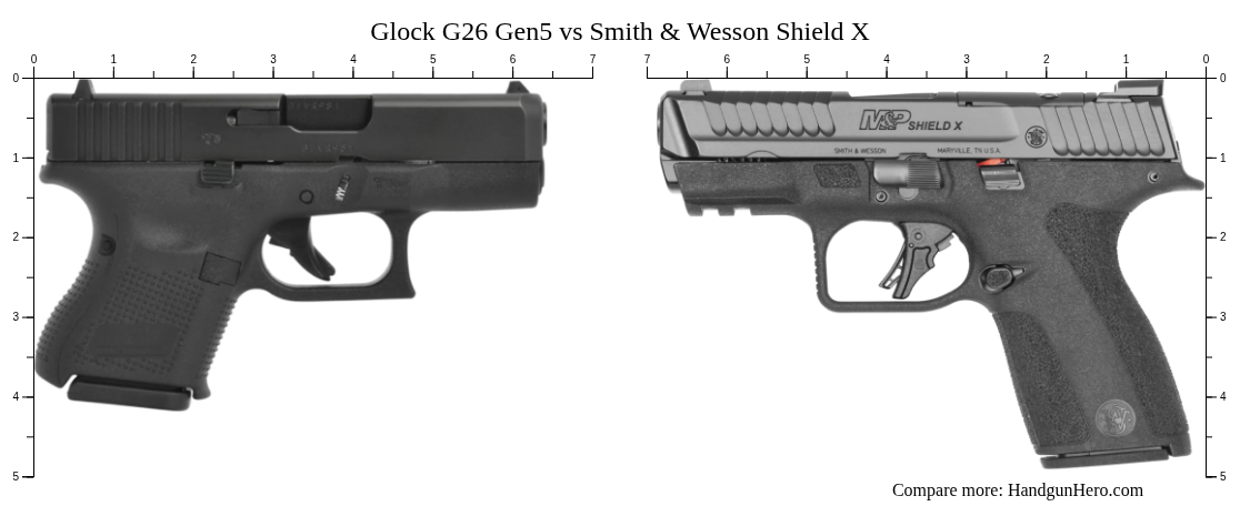 Glock G26 Gen5 vs Smith & Wesson Shield X size comparison | Handgun Hero