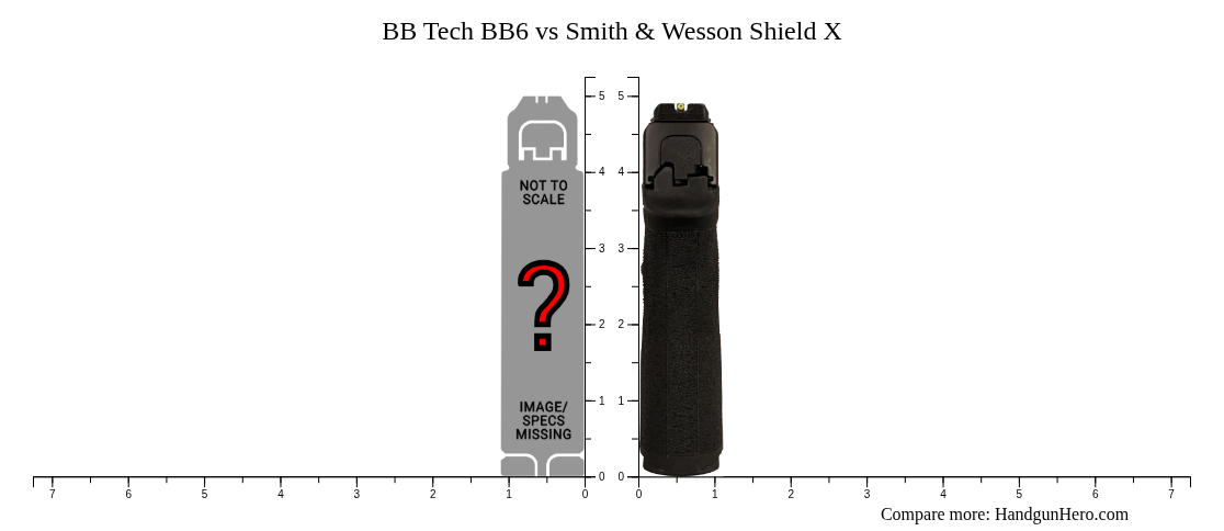 BB Tech BB6 vs Smith & Wesson Shield X size comparison | Handgun Hero