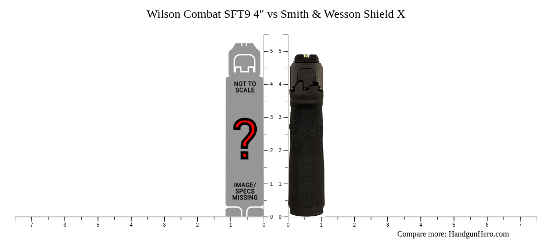 Wilson Combat SFT9 4" vs Smith & Wesson Shield X size comparison ...