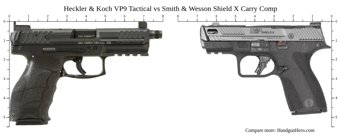 Heckler & Koch VP9 Tactical vs Smith & Wesson Shield X Carry Comp size ...