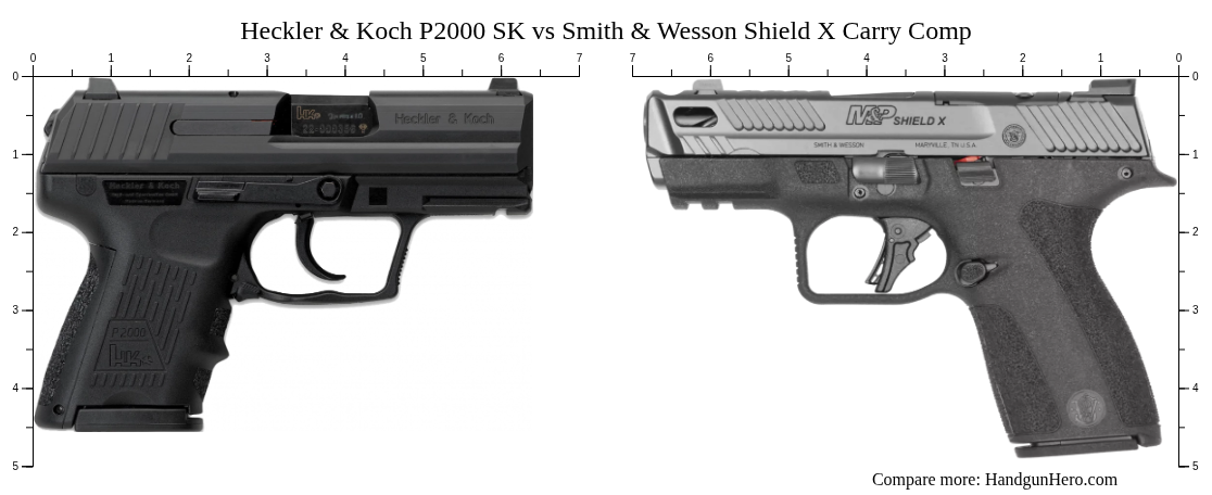 Heckler & Koch P2000 SK vs Smith & Wesson Shield X Carry Comp size ...