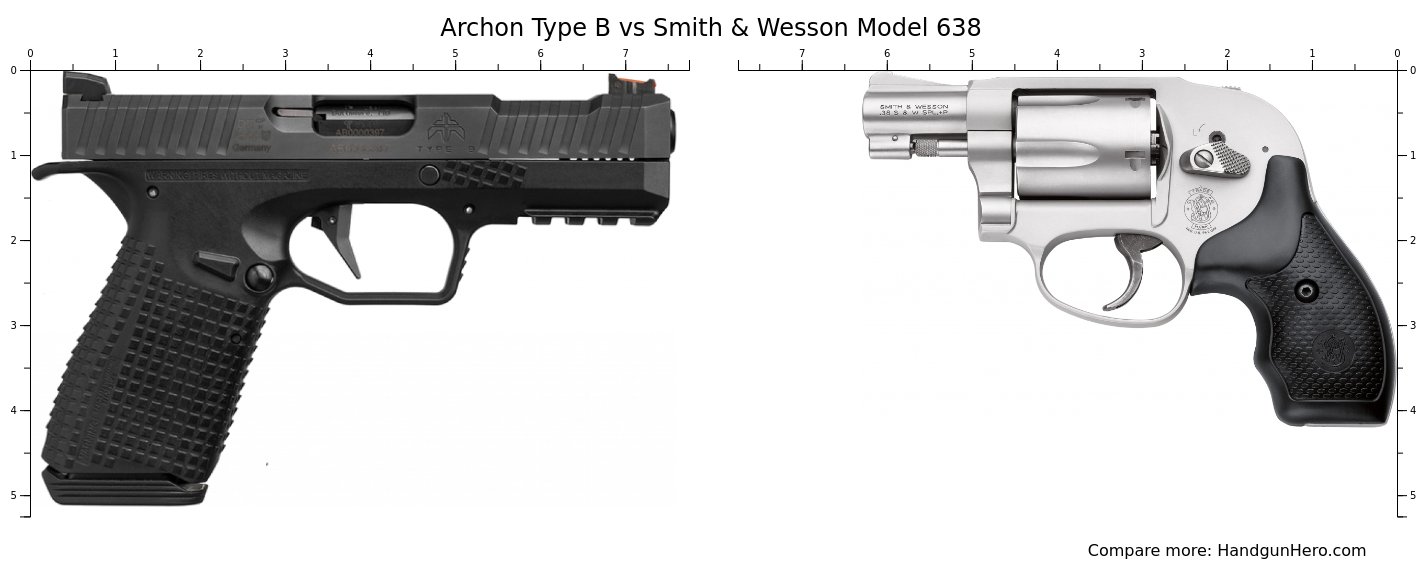 Archon Type B vs Smith & Wesson Model 638 size comparison | Handgun Hero