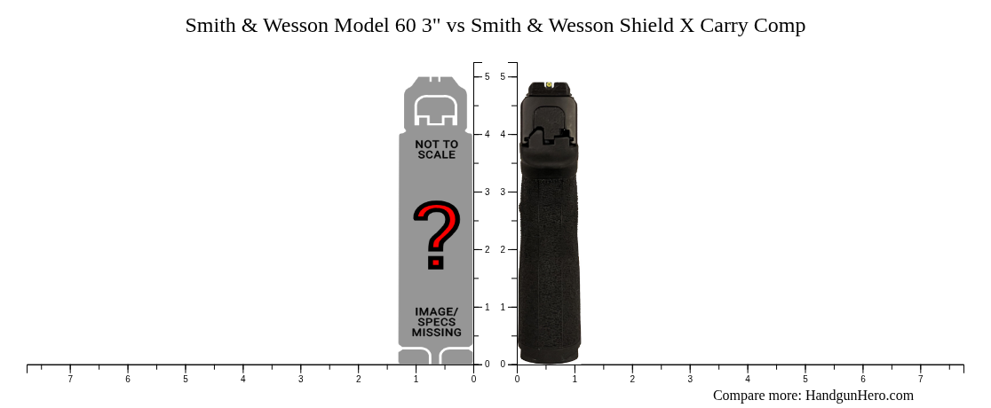 Smith & Wesson Model 60 3" vs Smith & Wesson Shield X Carry Comp size ...