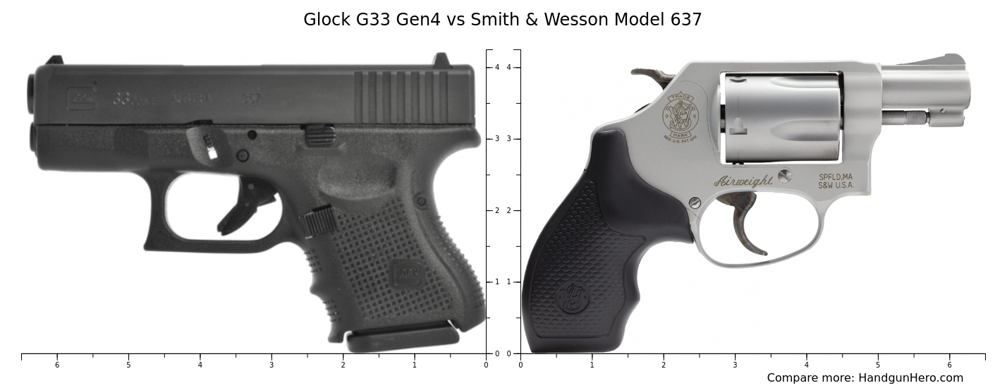 Glock G33 Gen4 vs Smith & Wesson Model 637 size comparison | Handgun Hero