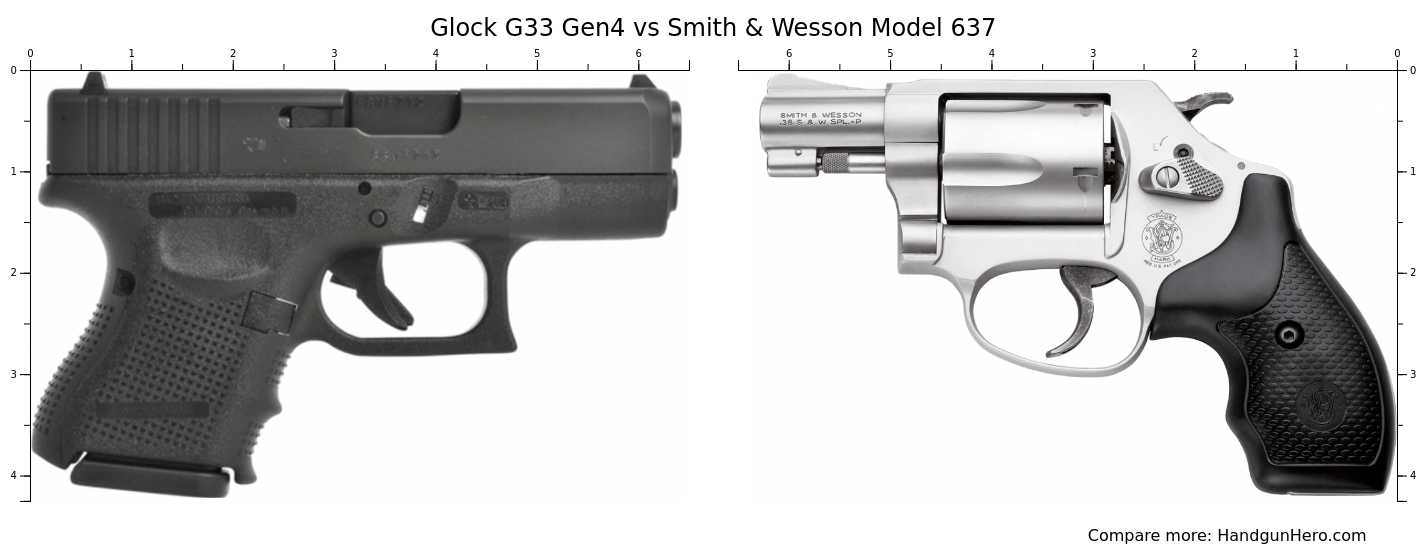 Glock G33 Gen4 vs Smith & Wesson Model 637 size comparison | Handgun Hero