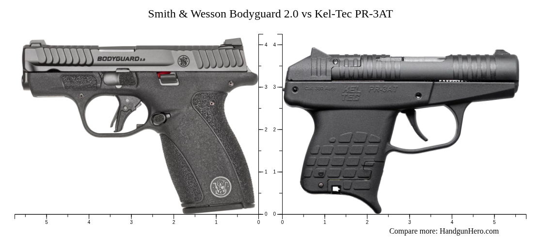 Smith & Wesson Bodyguard 2.0 vs Kel-Tec PR-3AT size comparison ...