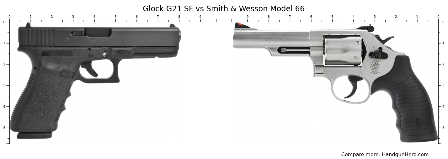 Glock G21 SF vs Smith & Wesson Model 66 size comparison | Handgun Hero
