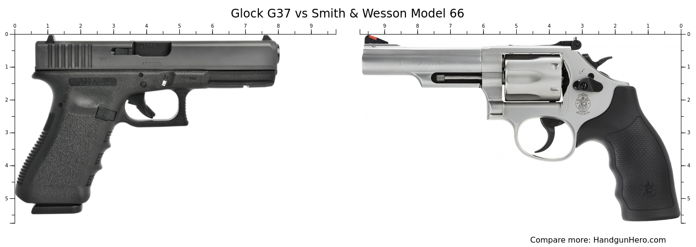 Glock G37 vs Smith & Wesson Model 66 size comparison | Handgun Hero