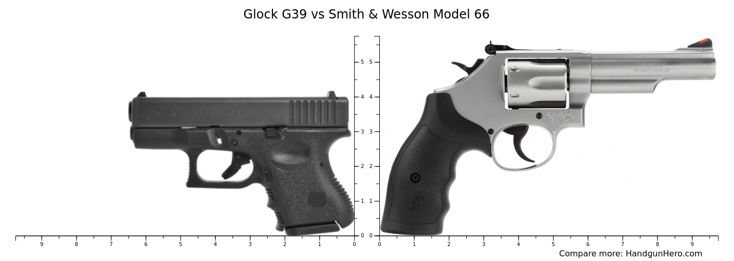 Glock G39 vs Smith & Wesson Model 66 size comparison | Handgun Hero
