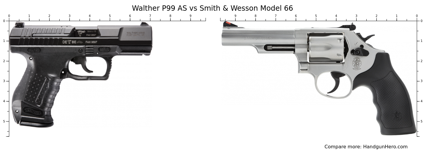 Walther P99 AS vs Smith & Wesson Model 66 size comparison | Handgun Hero