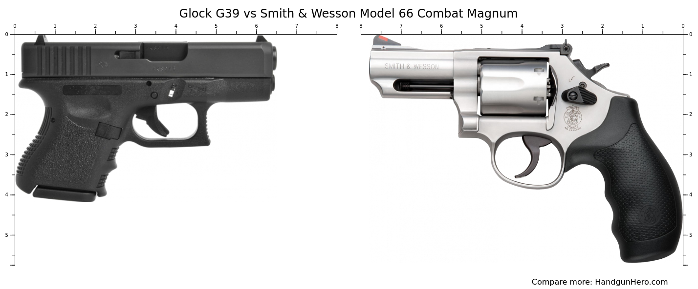 Glock G39 vs Smith & Wesson Model 66 Combat Magnum size comparison ...