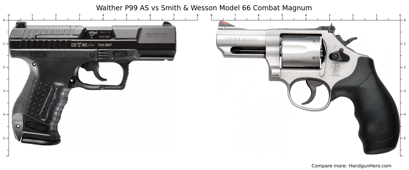 Walther P99 AS vs Smith & Wesson Model 66 Combat Magnum size comparison ...