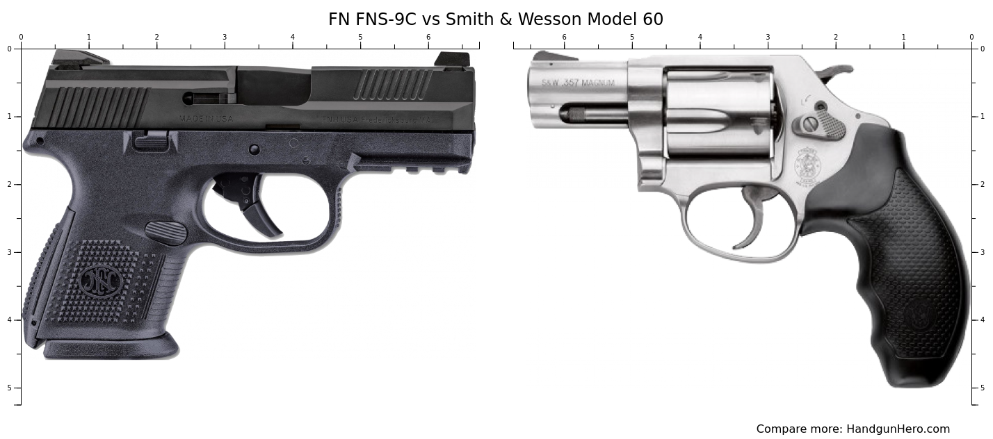 FN FNS-9C vs Smith & Wesson Model 60 size comparison | Handgun Hero