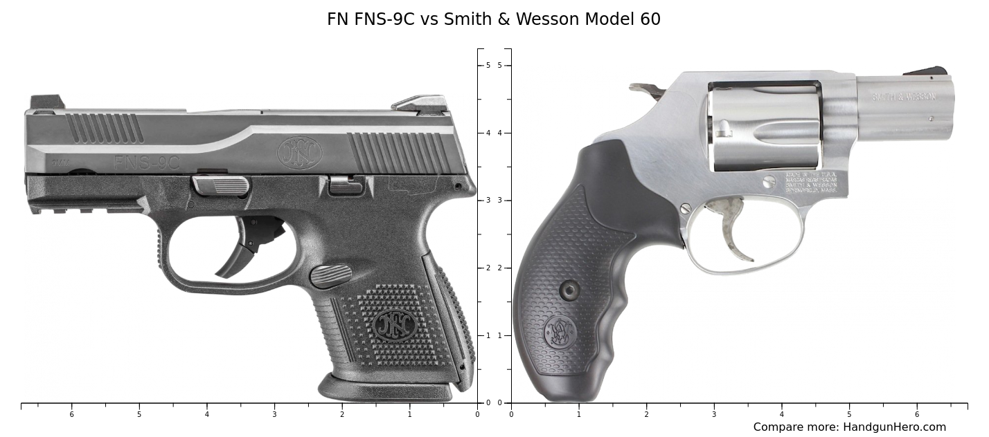 FN FNS-9C vs Smith & Wesson Model 60 size comparison | Handgun Hero