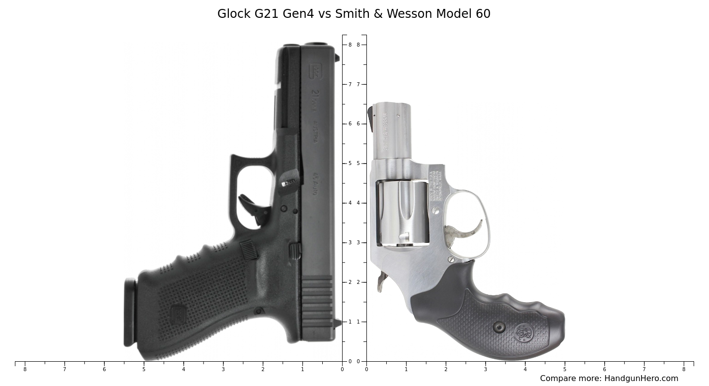 Glock G21 Gen4 vs Smith & Wesson Model 60 size comparison | Handgun Hero