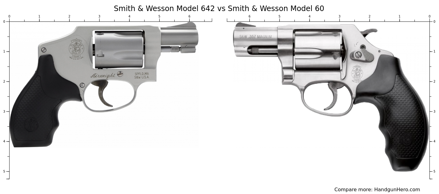 Smith & Wesson Model 642 vs Smith & Wesson Model 60 size comparison ...