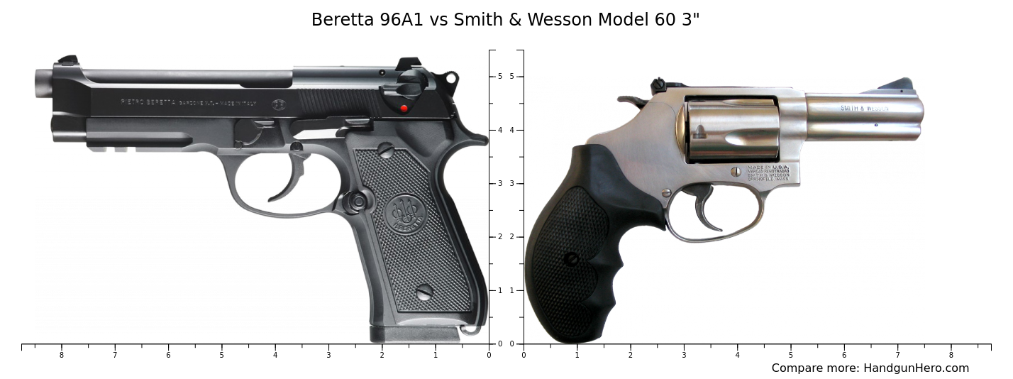 Beretta 96A1 vs Smith & Wesson Model 60 3" size comparison | Handgun Hero