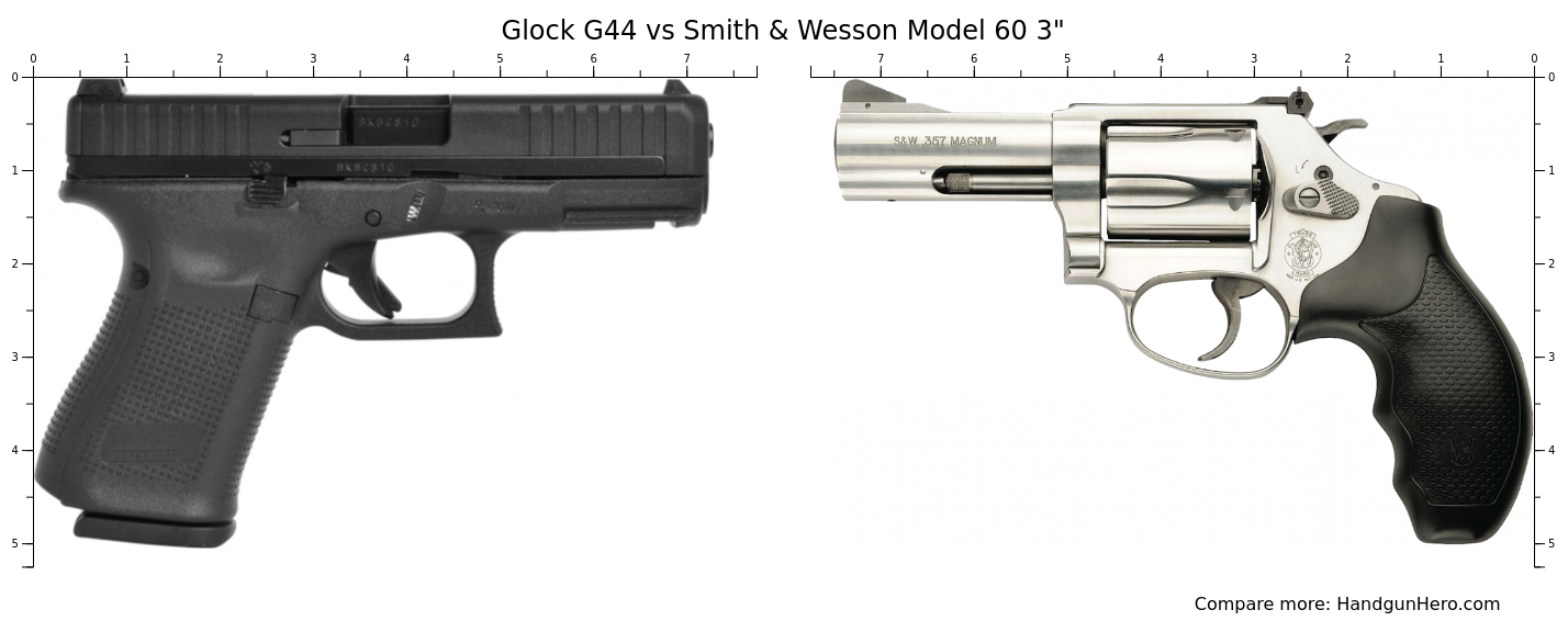 Glock G44 vs Smith & Wesson Model 60 3" size comparison | Handgun Hero