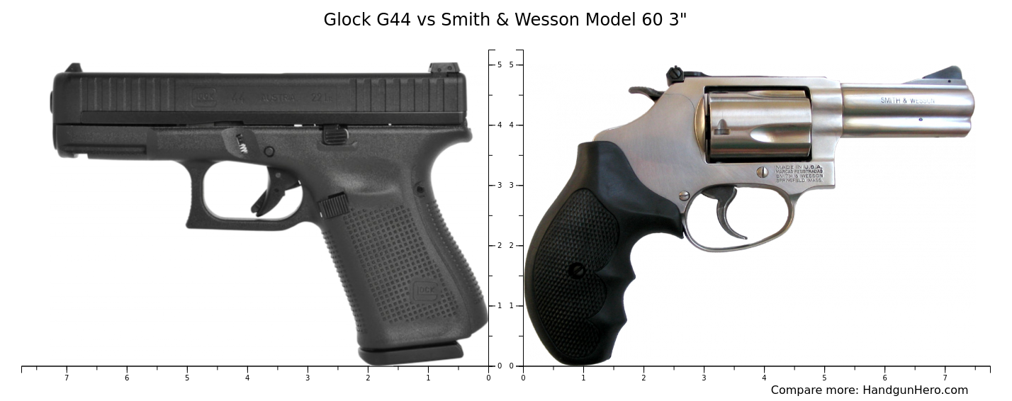 Glock G44 vs Smith & Wesson Model 60 3" size comparison | Handgun Hero