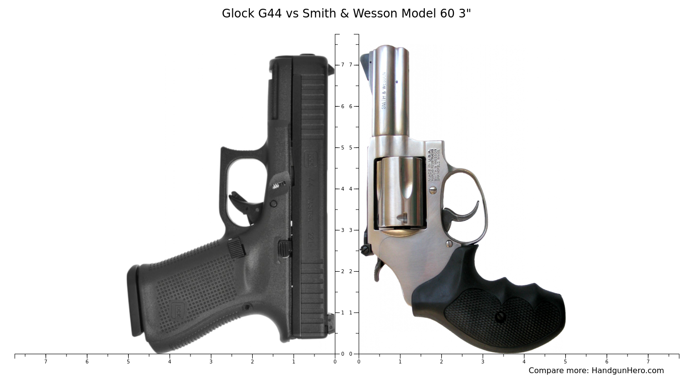 Glock G44 vs Smith & Wesson Model 60 3" size comparison | Handgun Hero
