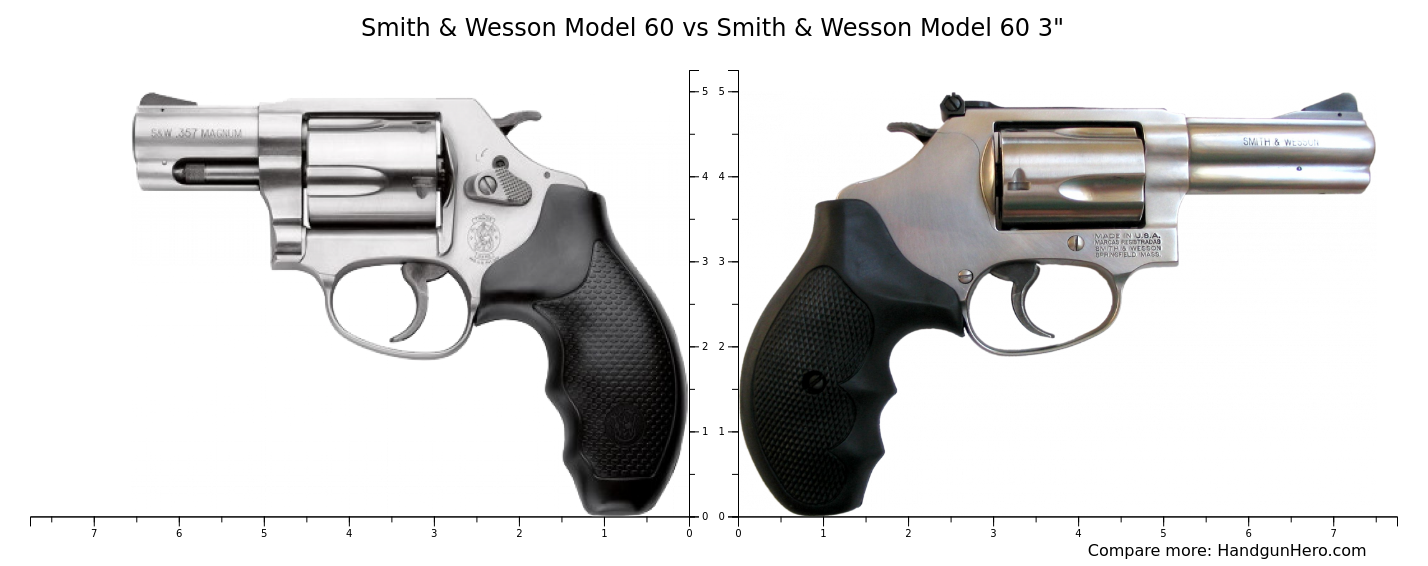 Smith & Wesson Model 60 vs Smith & Wesson Model 60 3" size comparison ...