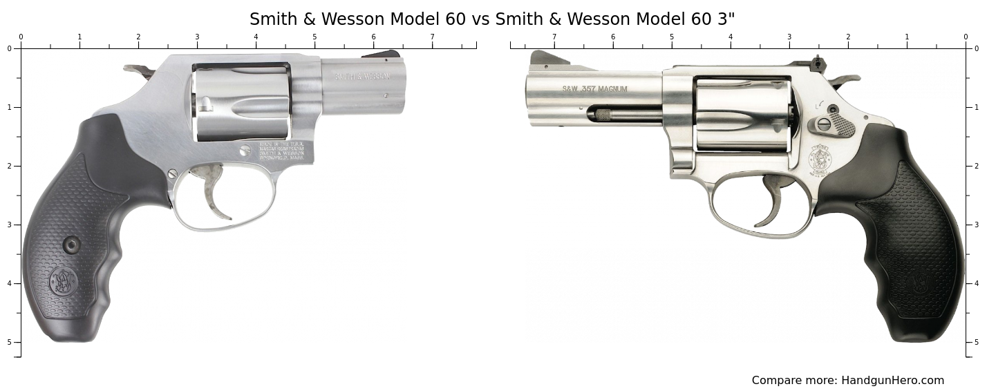 Smith & Wesson Model 60 vs Smith & Wesson Model 60 3" size comparison ...
