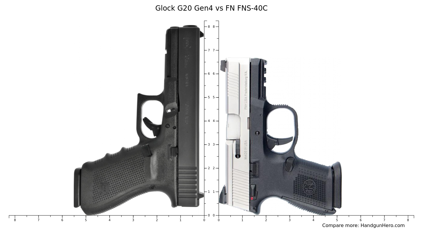 Glock G20 Gen4 vs FN FNS-40C size comparison | Handgun Hero