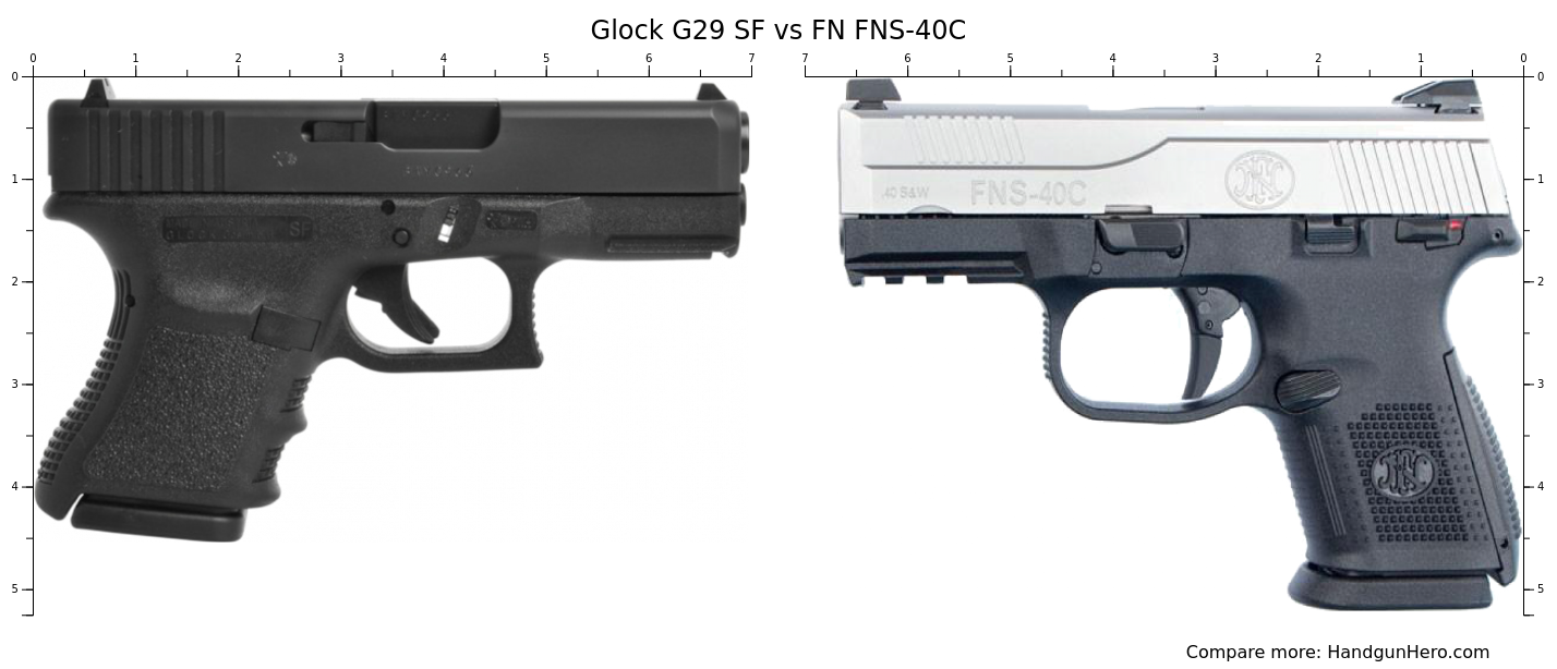 Glock G29 SF vs FN FNS-40C size comparison | Handgun Hero