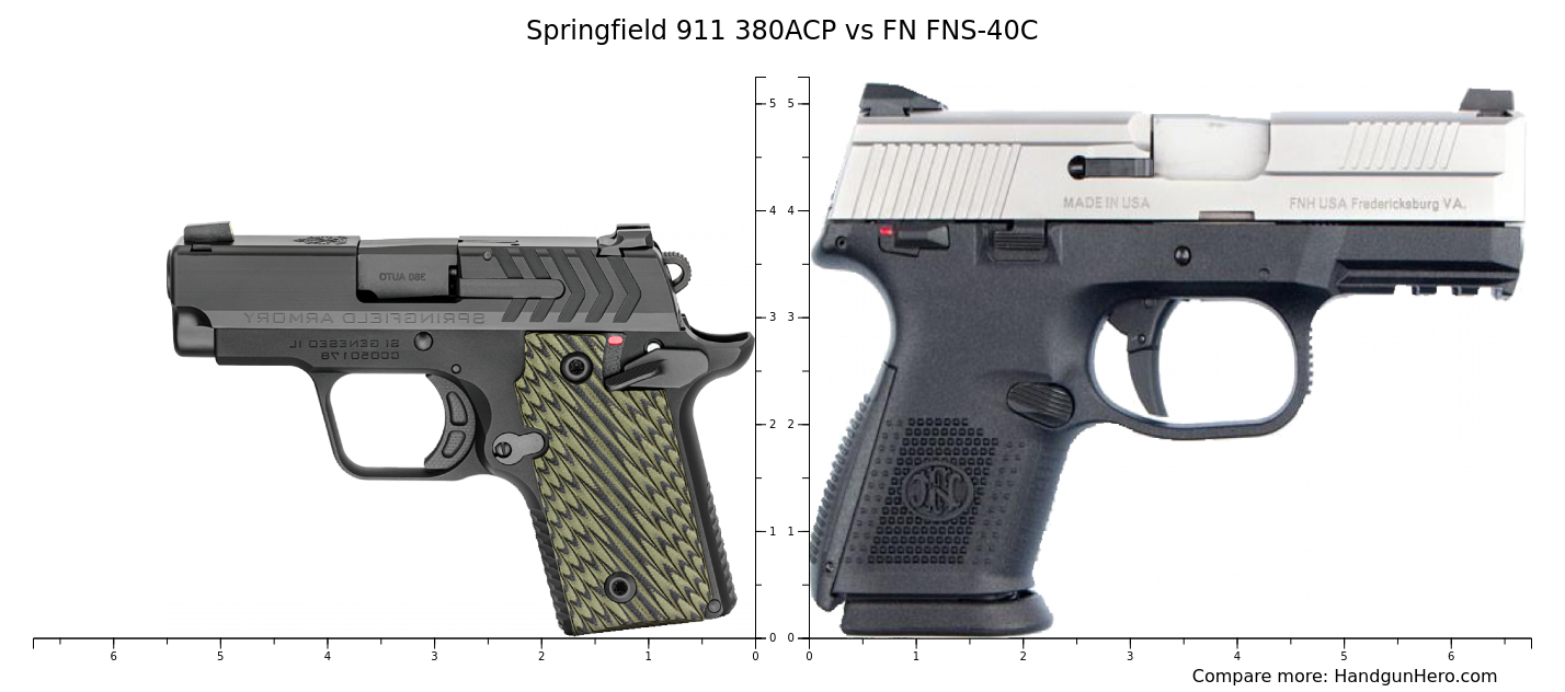Springfield 911 380ACP vs FN FNS-40C size comparison | Handgun Hero