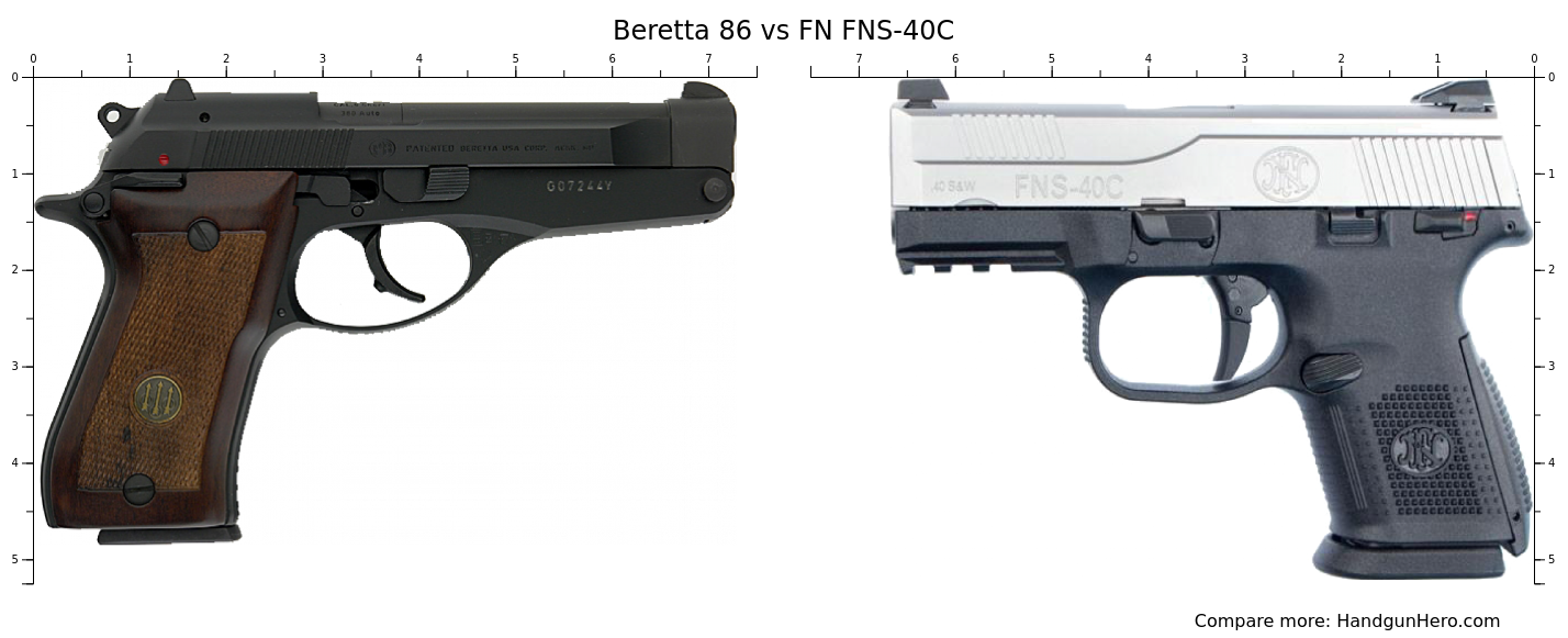 Beretta 86 vs FN FNS-40C size comparison | Handgun Hero